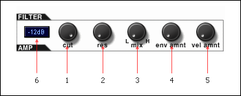 LUXONIX ravity(R) - User Manual