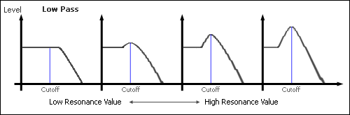 LUXONIX ravity(R) - User Manual