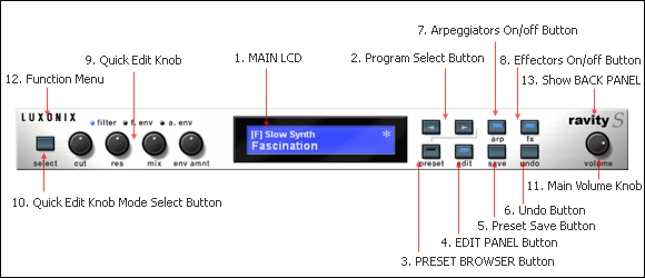 LUXONIX ravity(S) - User Manual