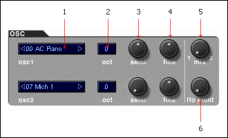 LUXONIX ravity(S) - User Manual