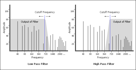 LUXONIX ravity(S) - User Manual