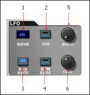 LUXONIX ravity(S) - User Manual