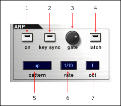LUXONIX ravity(S) - User Manual